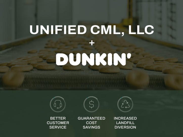Unified CML: 10% savings and increased landfill diversion